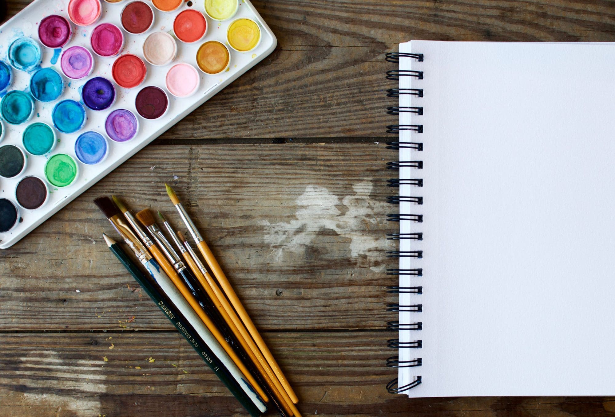 Email Marketing Checklist For Your Business | Swift Digital